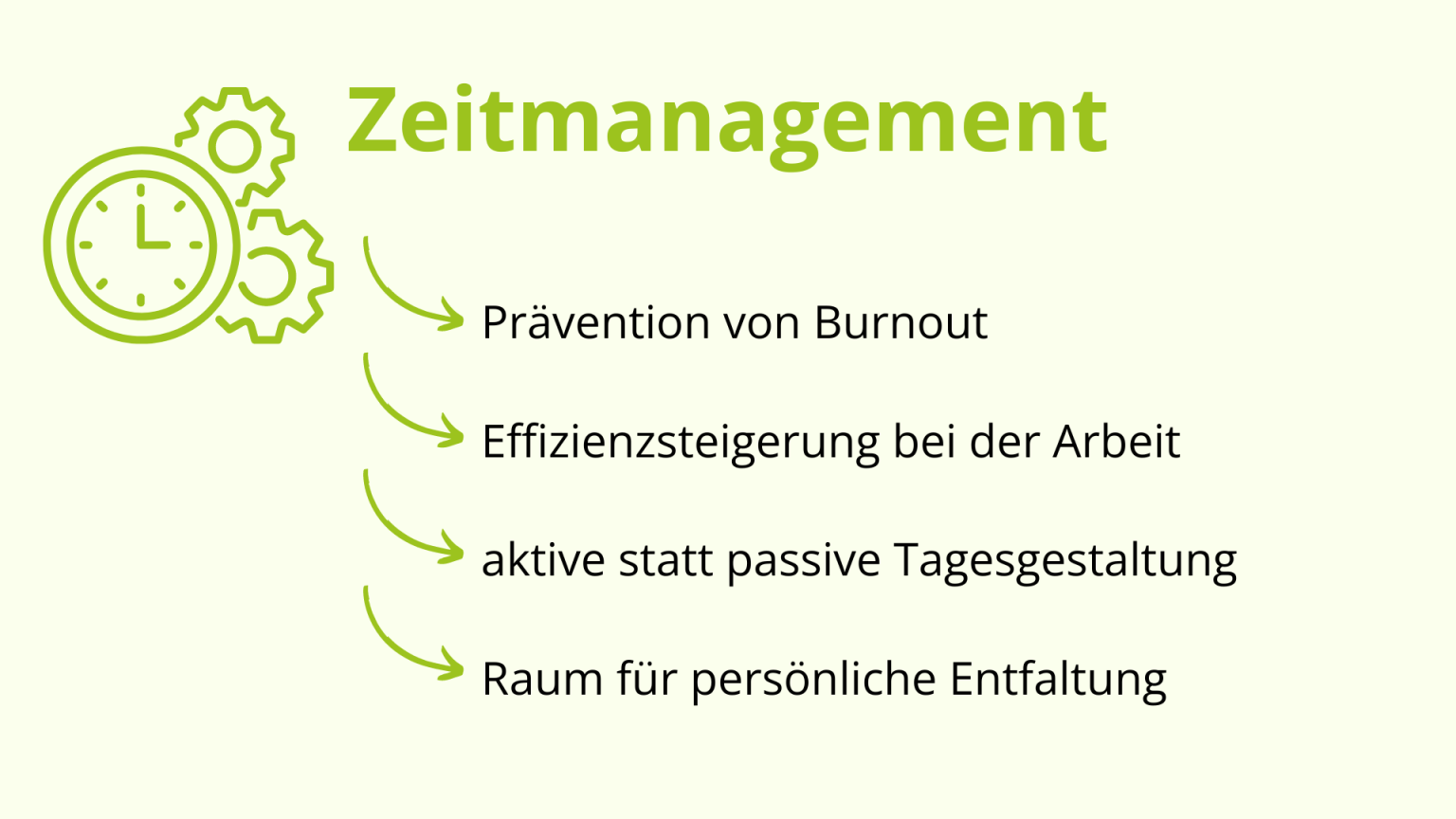 Die hilfreichsten Zeitmanagement-Techniken - orderbase pocket